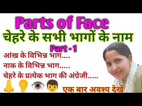 Parts of Face। Parts of Face Vocabulary। Body Parts Name। Parts of Face ...