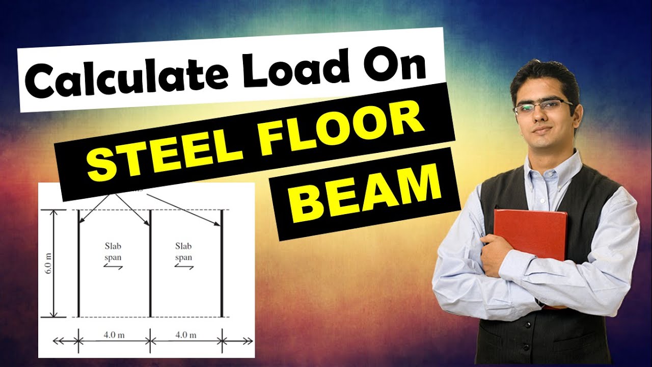 How to Calculate Design Load on STEEL BEAM - YouTube
