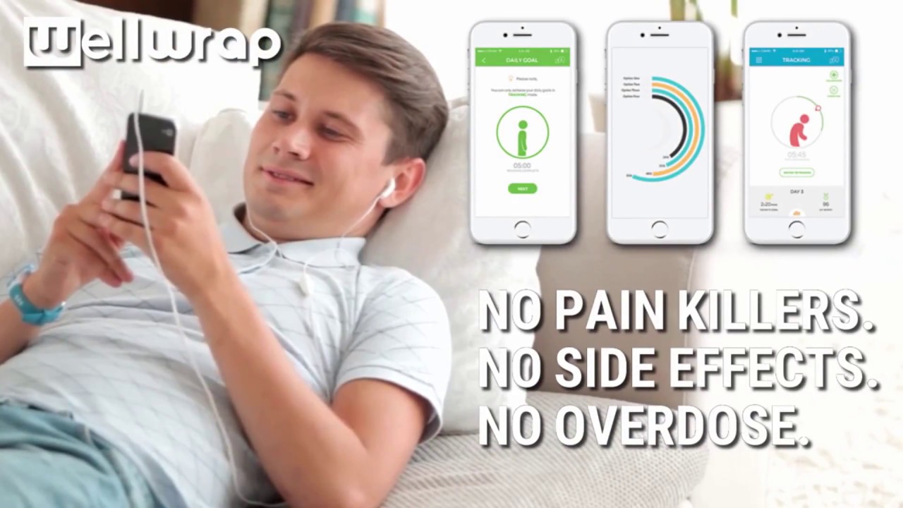 How to relieve joint pain: the wearable device on IndieGoGo that safely ...