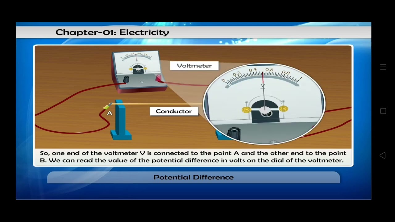 Potential Difference Measured by Voltmeter CH-12(Electricity) NCERT//# ...