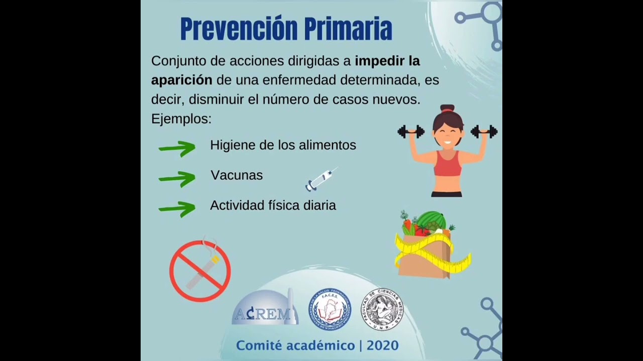 Niveles de prevención de Leavell y Clark de la historia natural de la ...