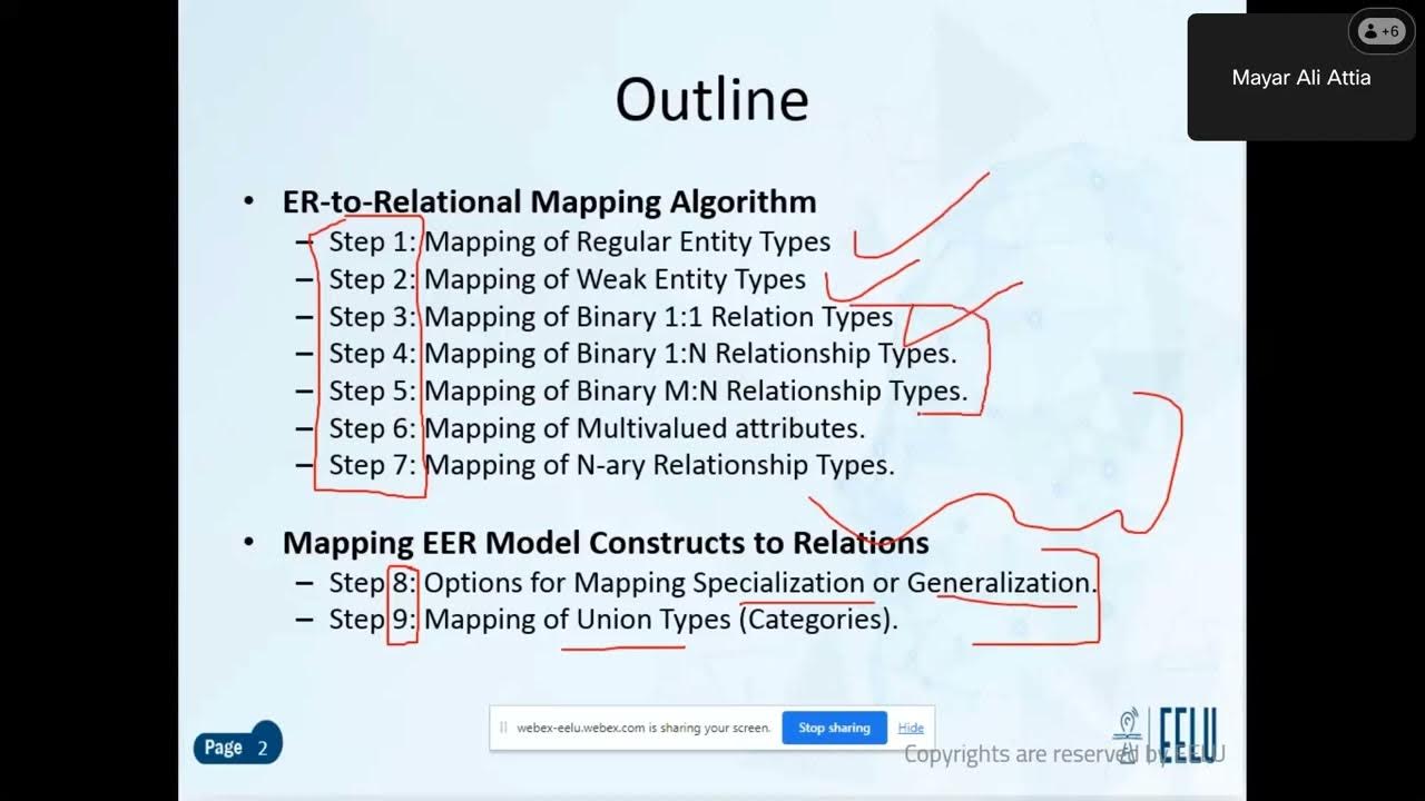 Introduction to Database Systems L2 - Lec11 - YouTube