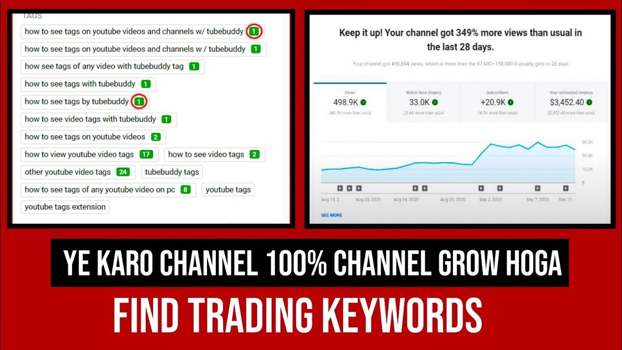 1 trick and grow your channel 📈 | How to find trading Keywords - YouTube