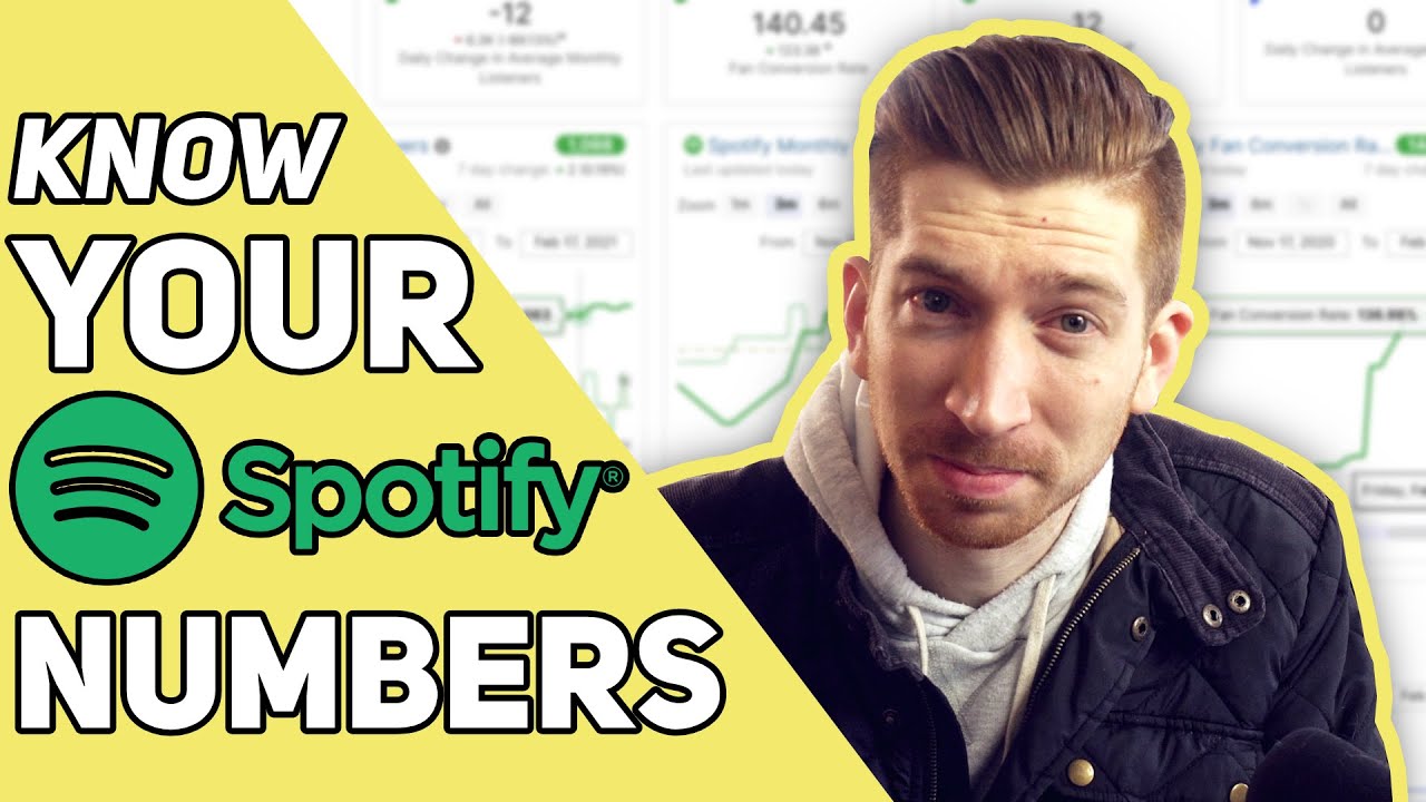 Spotify Analytics Before and After You Promote (New Normal) - YouTube