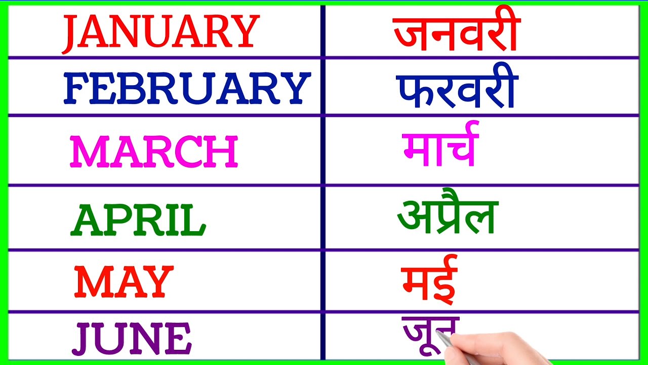 January February | 12 महीनों के नाम | Months Name | Mahino Ke Naam ...
