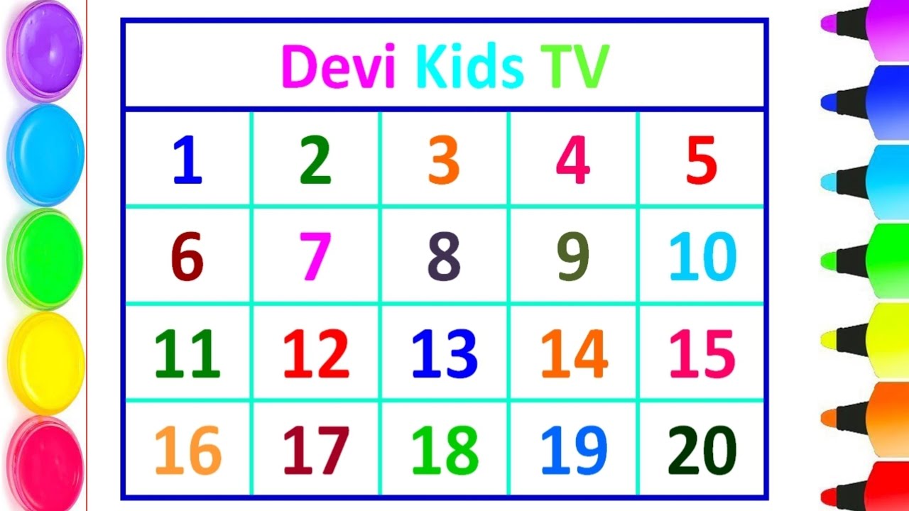 123, One Two Three, Counting 1 to 100 1234, collection for writing ...