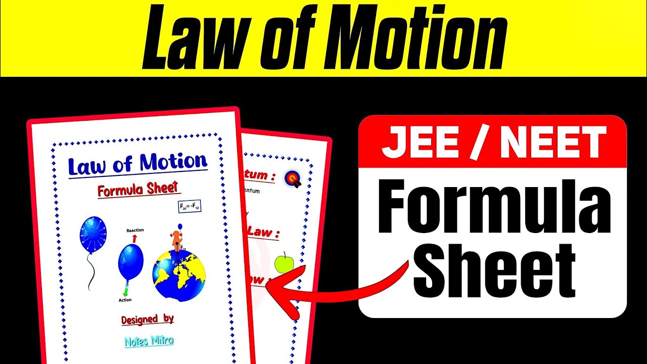 Class 11 Physics Formula Sheet of Laws of motion | Class 11th Physics ...