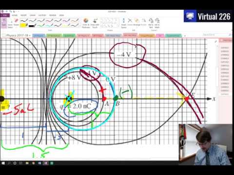 AP Physics C: E&M FRQ 2016 Q1 - Equipotential Graphs - YouTube