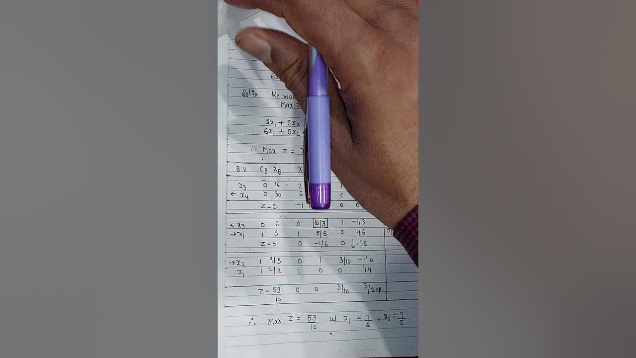 Integer programming Problem Video lecture 20 - YouTube