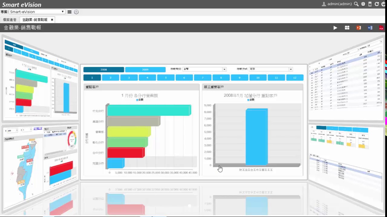 Smart eVision : 戰情室轉存互動PPT - YouTube