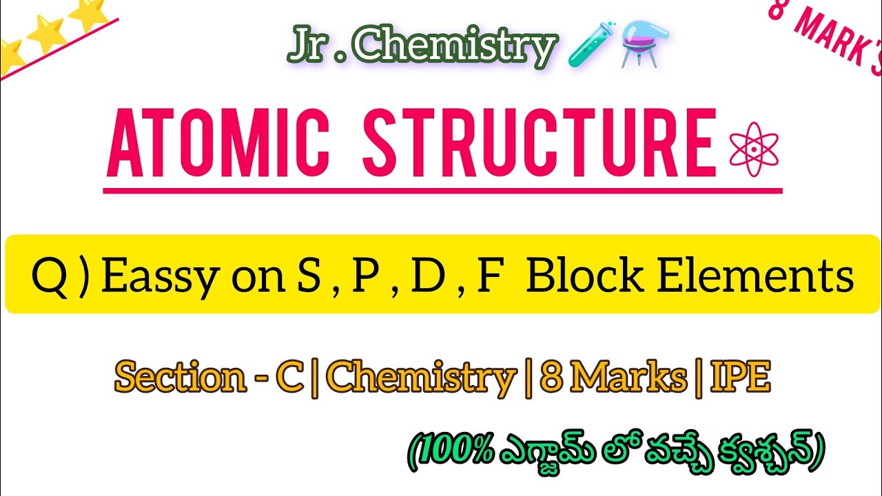 what is D Block Elements In Telugu | S,P,D,F Block Elements | atomic ...