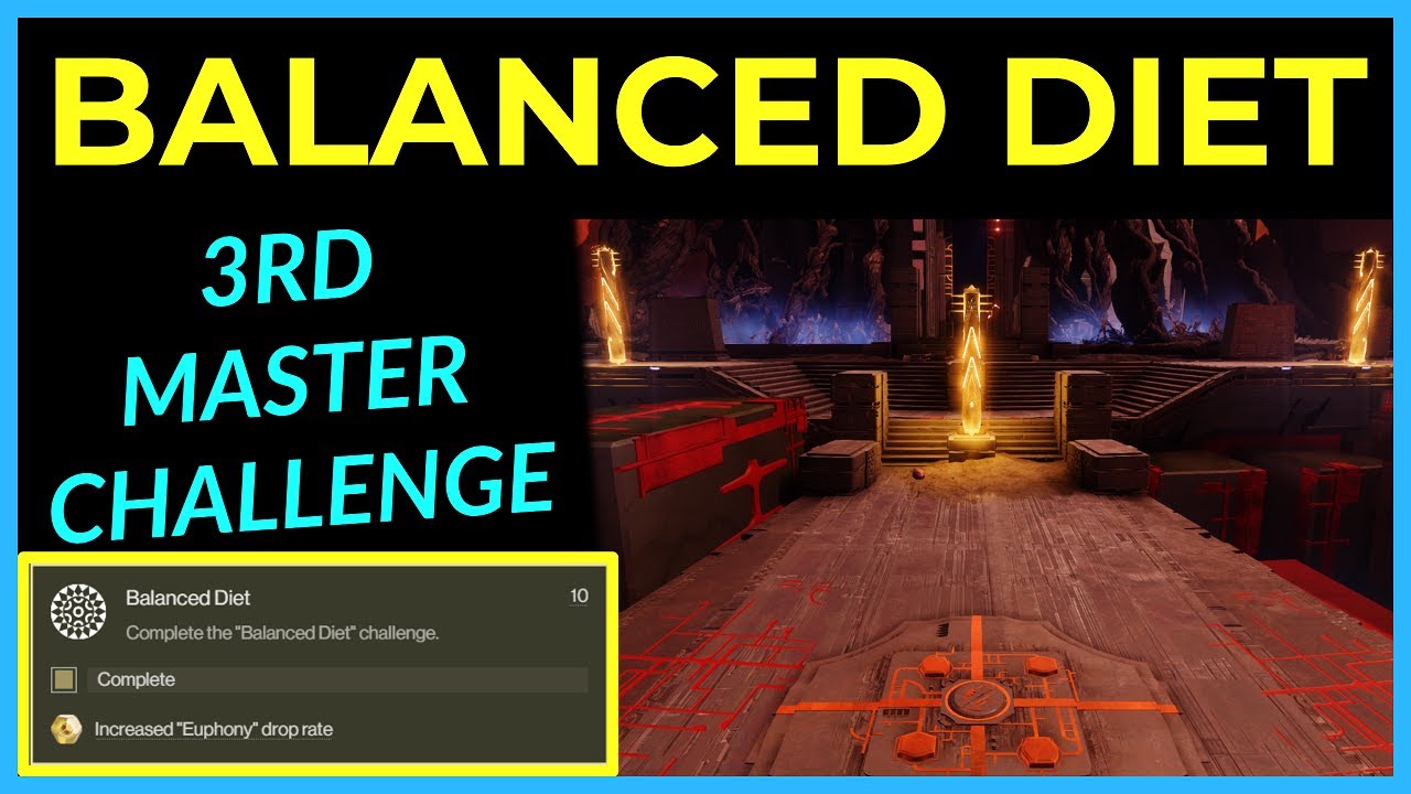 Balanced Diet MASTER Challenge - Salvation's Edge Raid - YouTube
