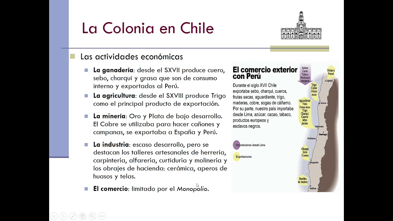 La Colonia en Chile, explicada en PPT. - YouTube