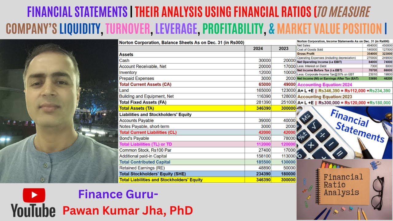 359. How To Analyze Company's Financial Status Using Financial Ratios ...