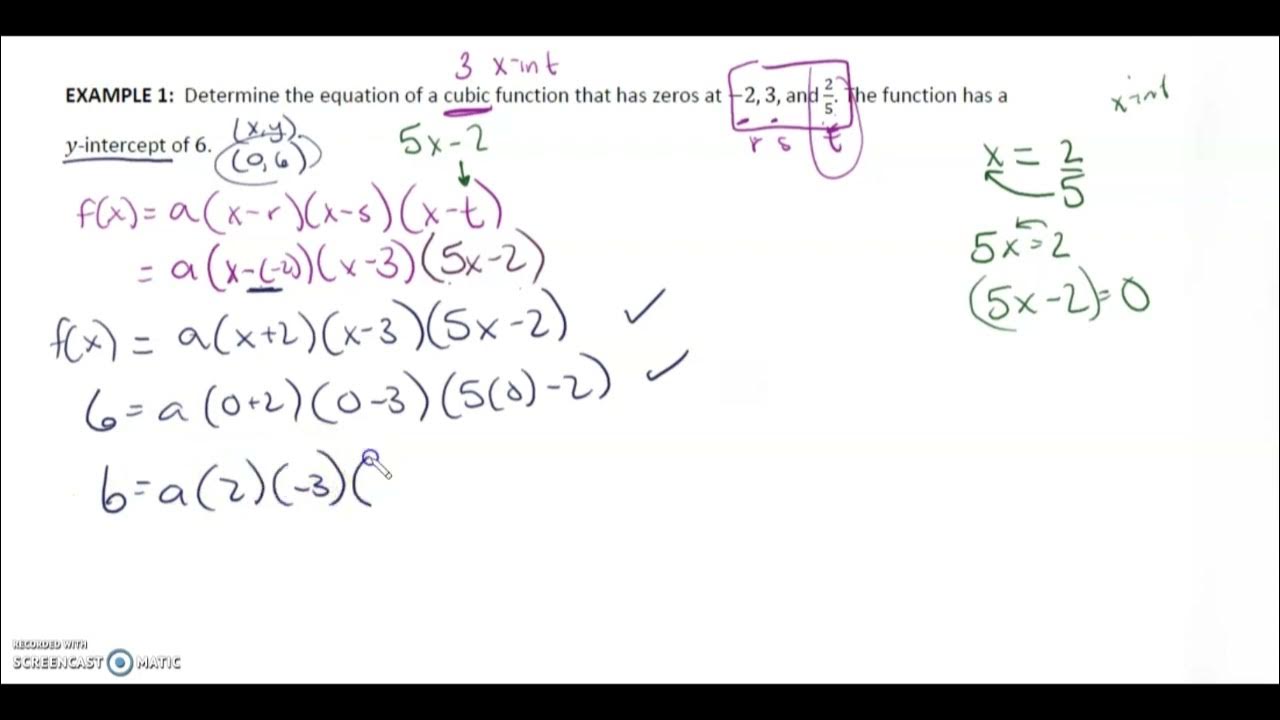 MHF4U 3.3b Characteristics of Polynomial Functions in Factored Form Day ...