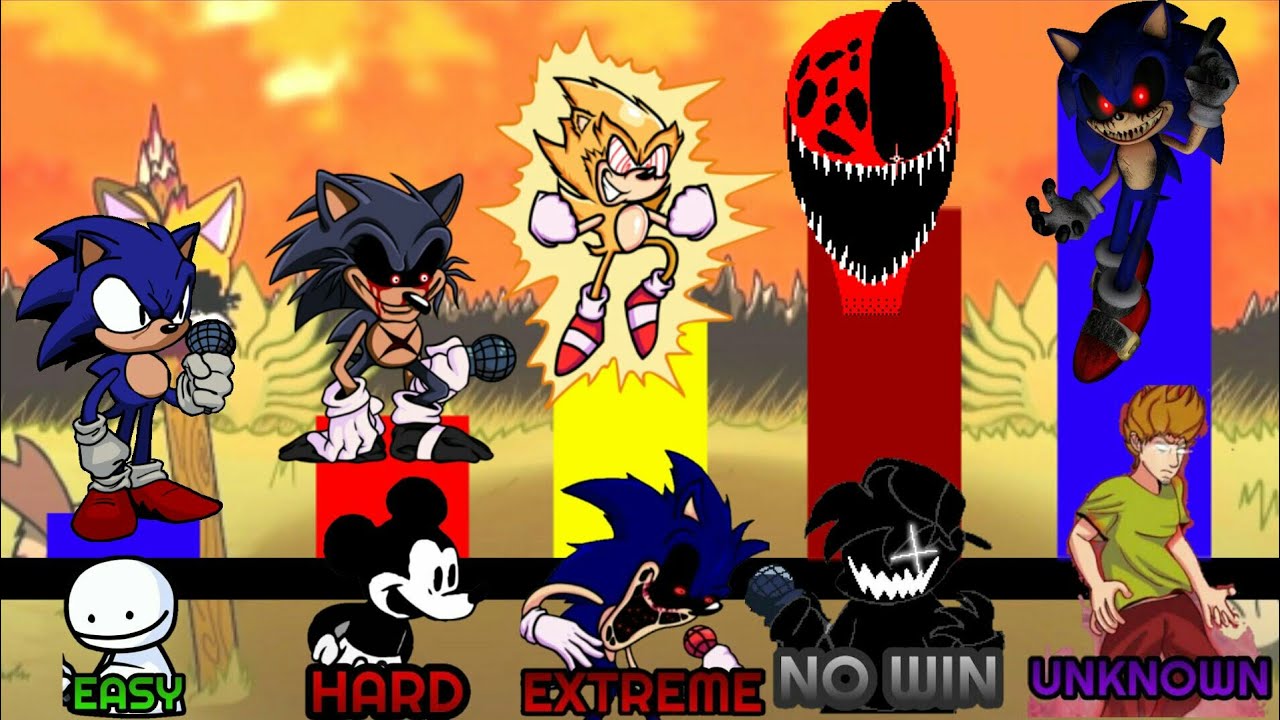 fnf sonic.exe power levels - YouTube
