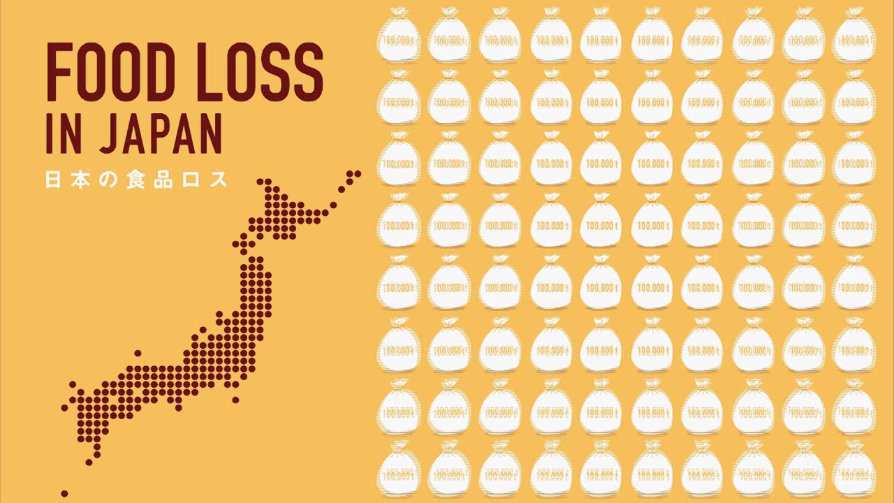 REDUCE THE FOOD LOSS （リデュース ザ フードロス） 小さな食卓の大きな話 15秒版 - YouTube
