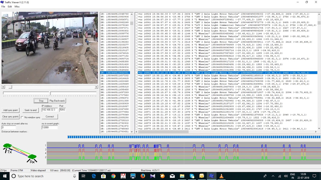 TIRTL Working Demo- Indian Traffic - YouTube