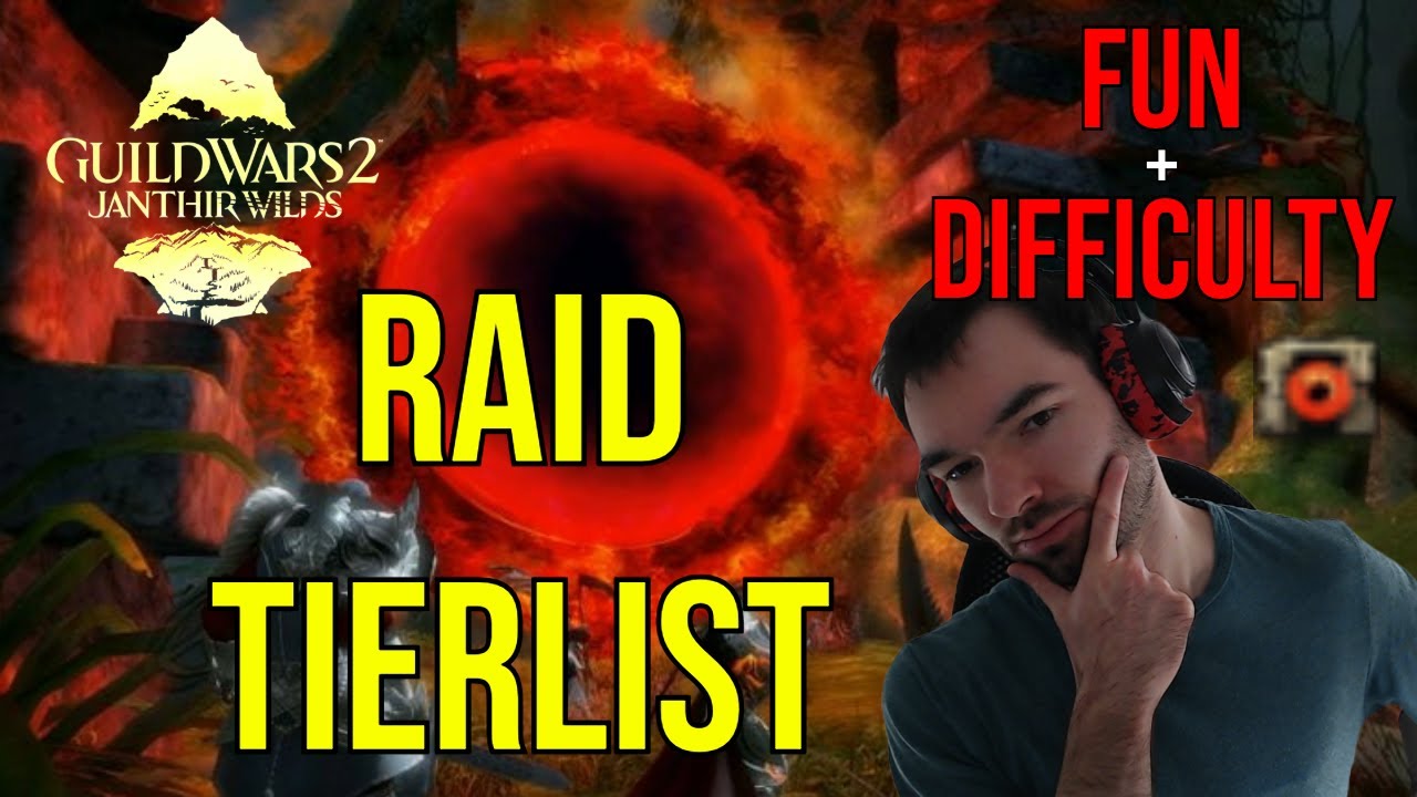 What is The BEST Raid Boss in GW2 regarding FUN and Difficulty? - YouTube