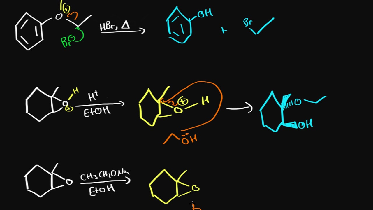 Organic chemistry - Ether and Epoxide reactions - YouTube