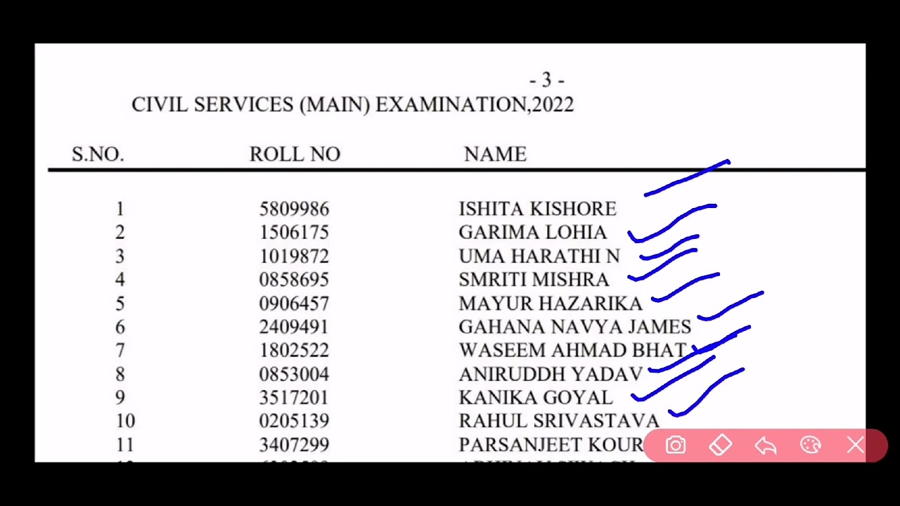 UPSC Civil Services 2022 result out check topper name - YouTube