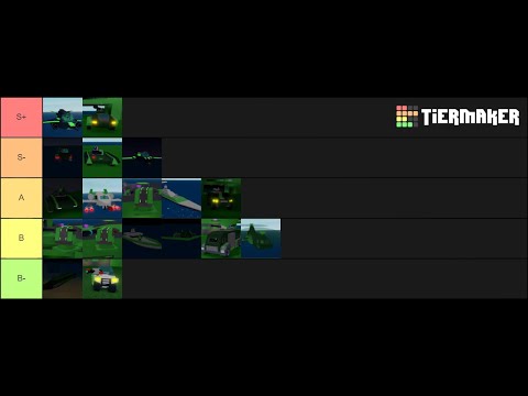 Base Wars! 2020 Vehicle Tier List - YouTube