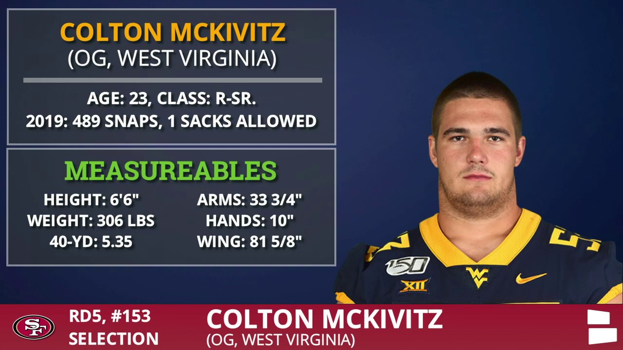 Colton McKivitz From West Virginia Picked By The 49ers In 5th Round of ...