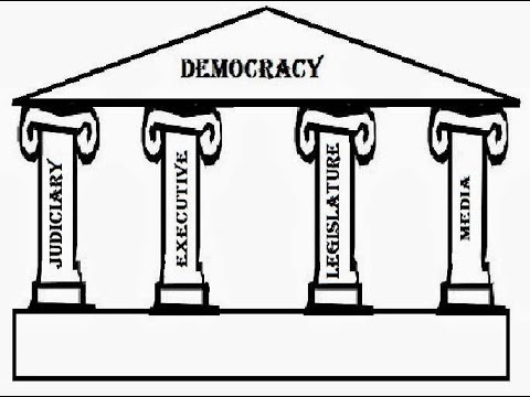 Four pillars of Indian democracy - YouTube