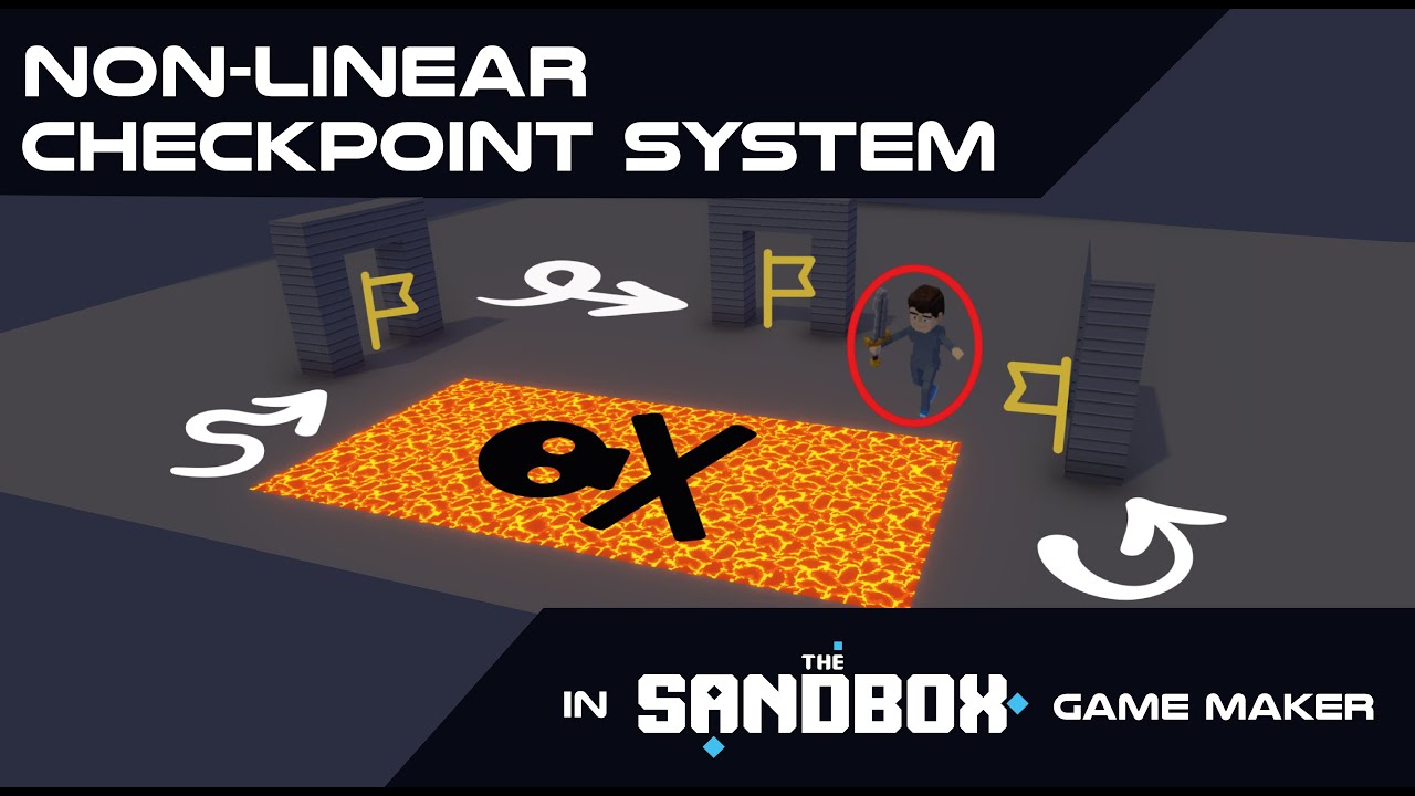 Nonlinear Checkpoint System -- The Sandbox Game Maker Tutorial - YouTube
