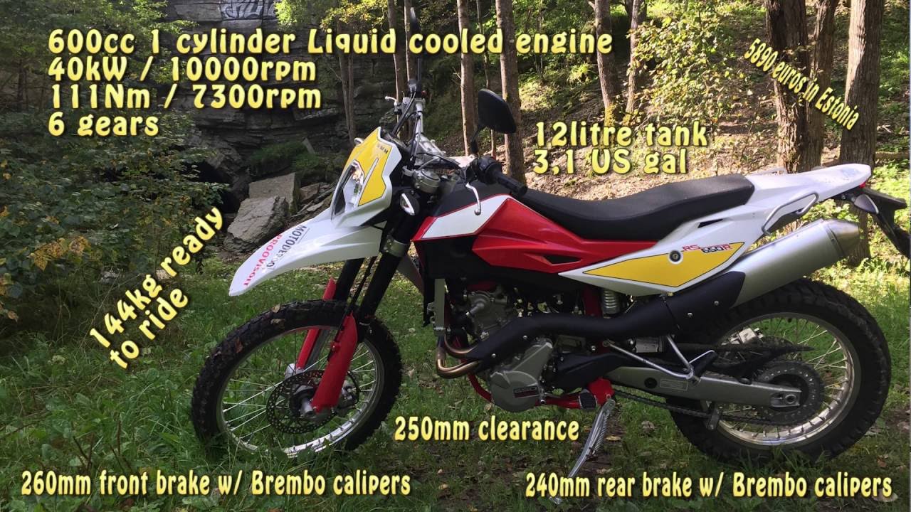 SWM RS650R Test-ride (I loved it!) - YouTube