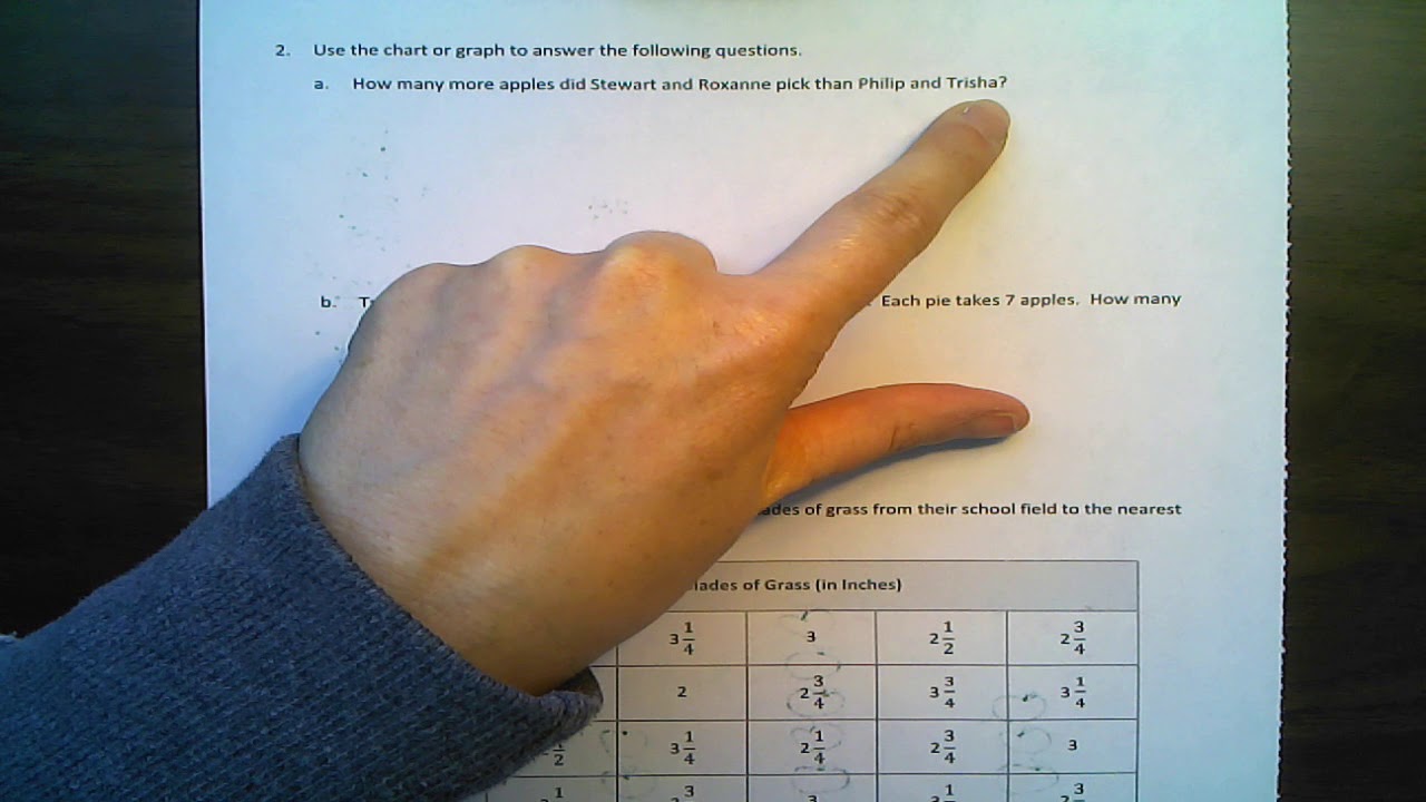 Eureka Grade 3: Module 6 Lesson 9 - YouTube