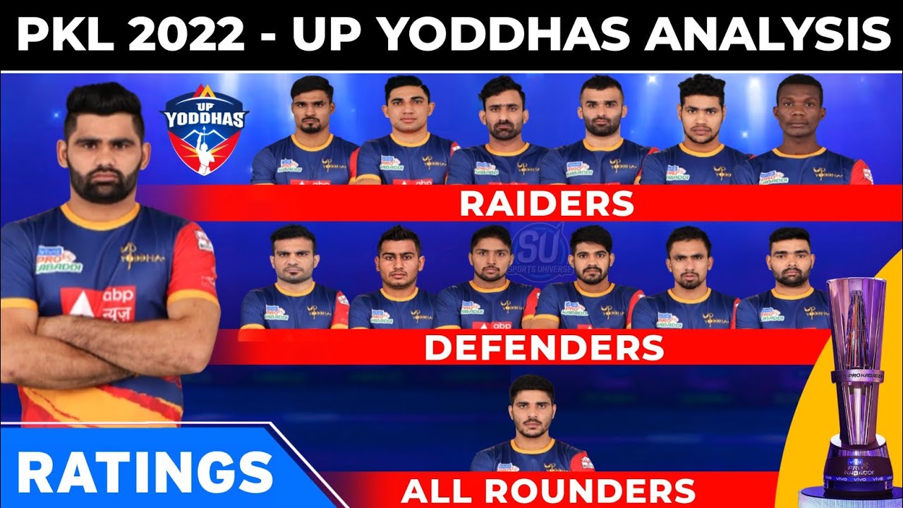 Pro Kabaddi 2022 - Up Yoddhas Analysis | PKL 2022 Up Yoddhas RATINGS ...