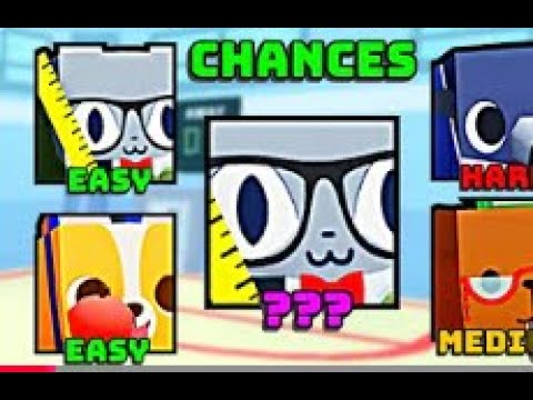 chances for the new huges in the part 2 update - YouTube