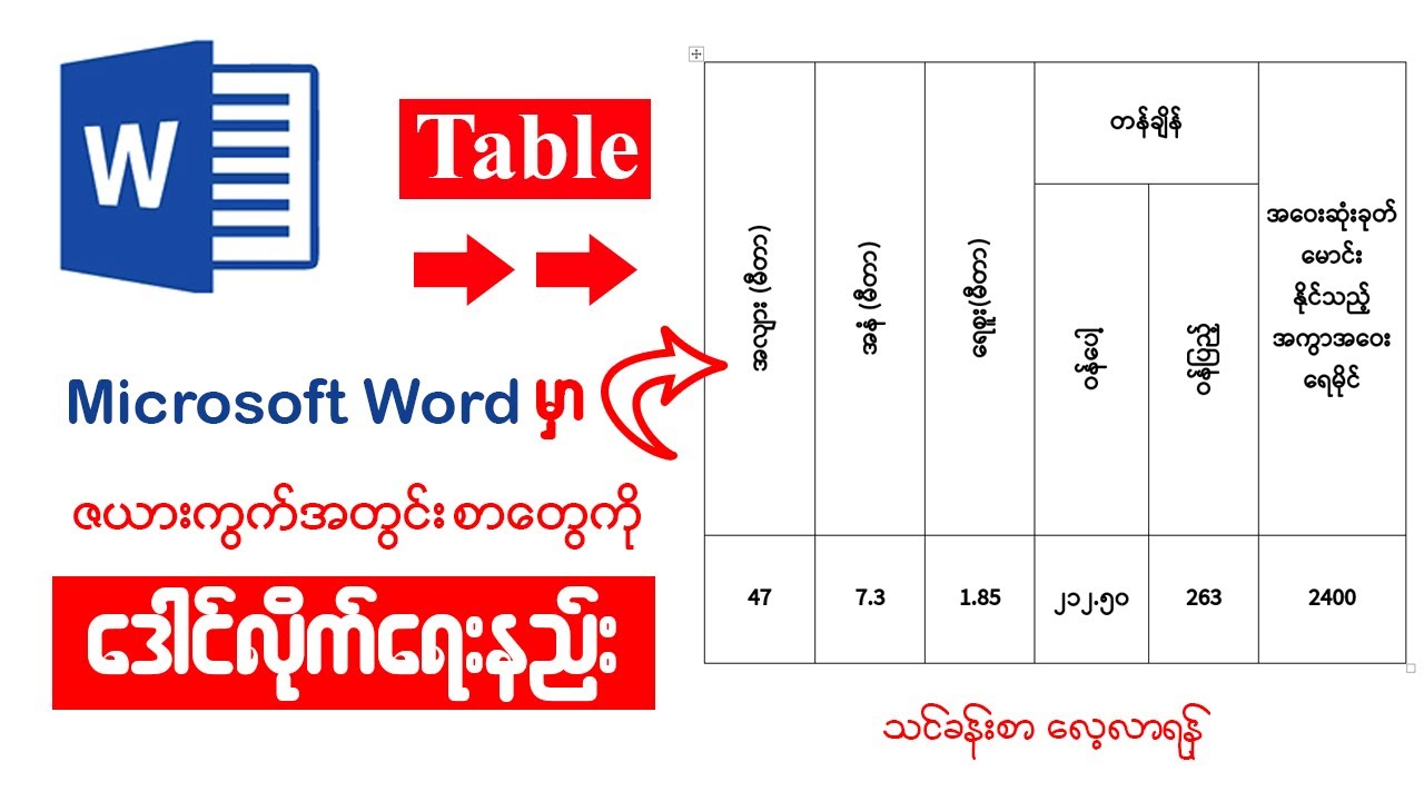 Microsoft Word တွင် ဇယားကွက် အတွင်းရေးထားသော စာတွေကို ဒေါင်လိုက်ရေးနည်း ...