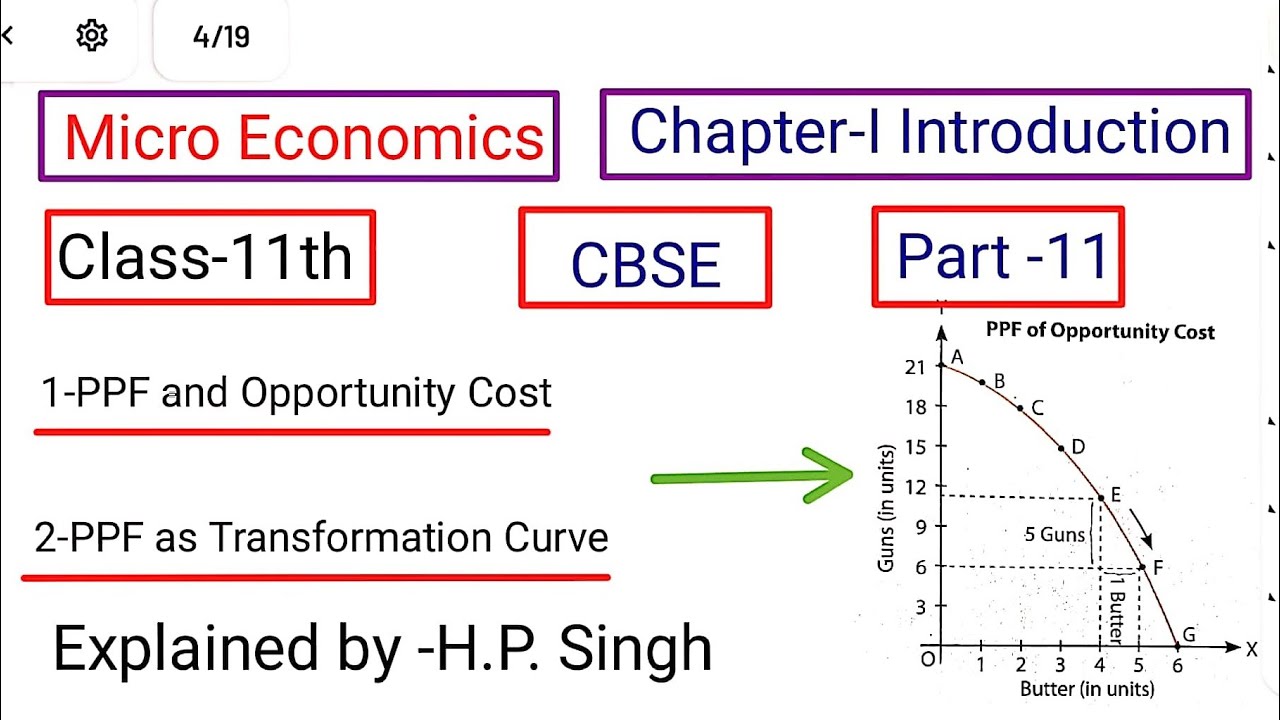Micro Economics (PPF and Opportunity Cost, PPF as Transformation Curve ...