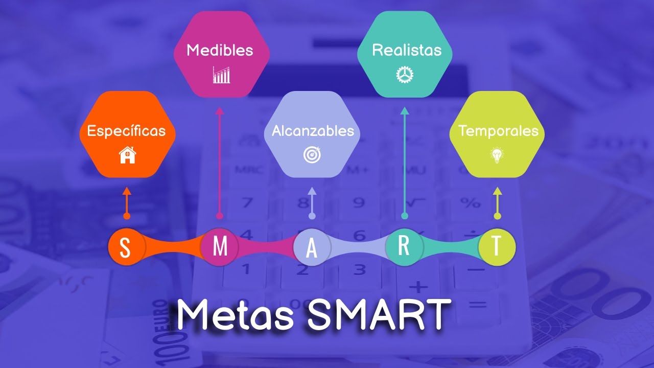 ⭐⭐⭐⭐⭐ Metas SMART: Cómo Establecer Objetivos Efectivos y Alcanzables ...