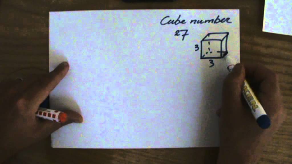 What are Square roots and Cube roots - Maths Help - ExplainingMaths.com IGCSE and GCSE maths ...