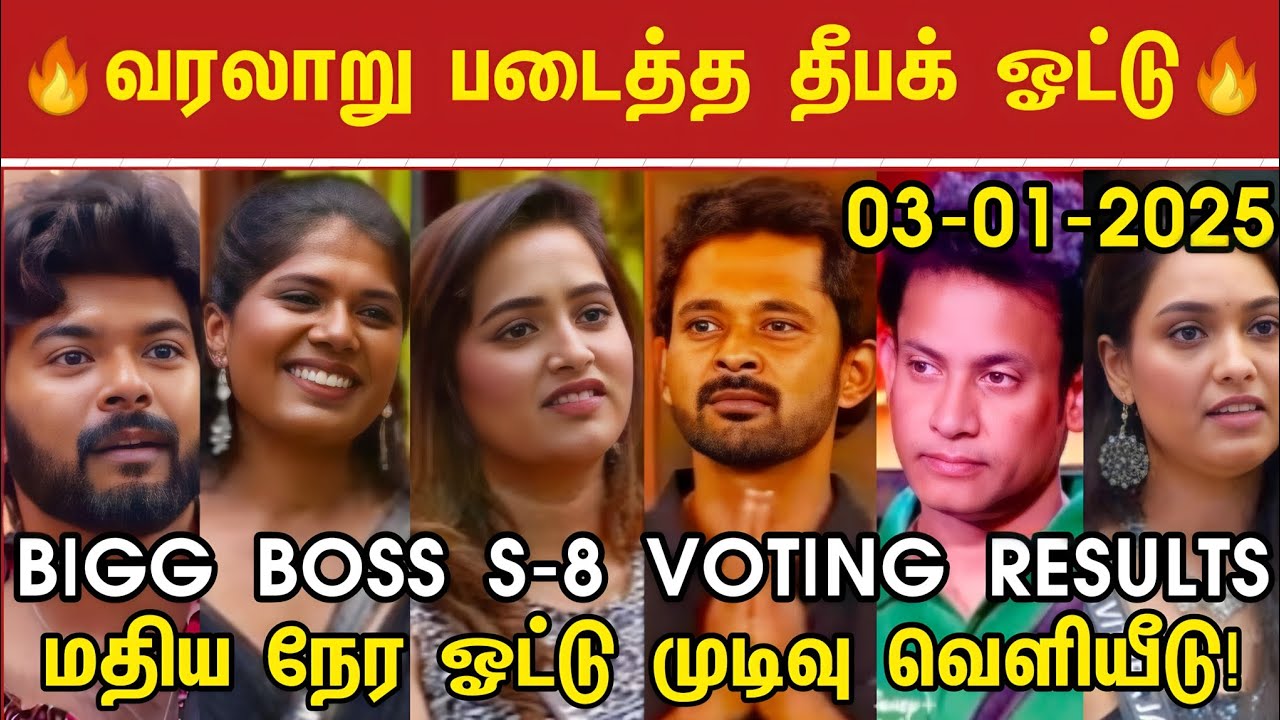 Bigg boss 8 tamil voting results | Bigg boss 8 tamil today vote ...