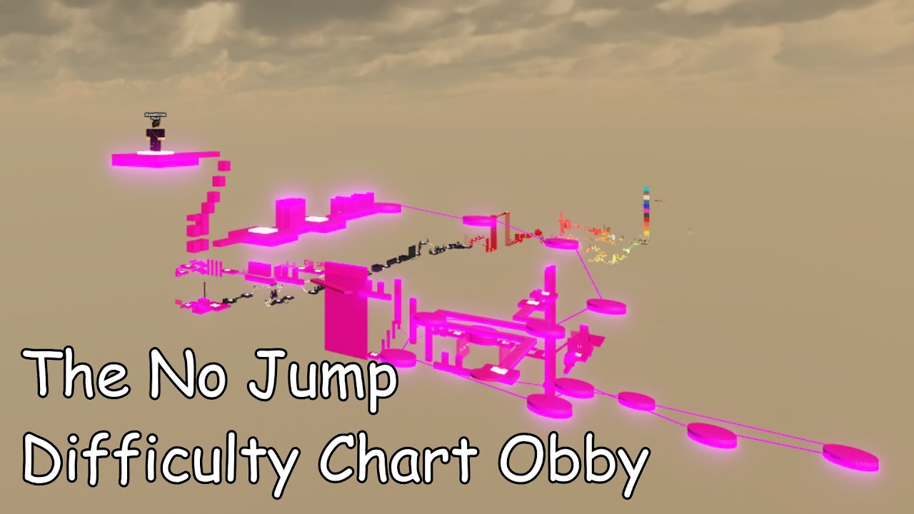 The No Jump Difficulty Chart Obby (All Stages 1-139) (ROBLOX Obby ...