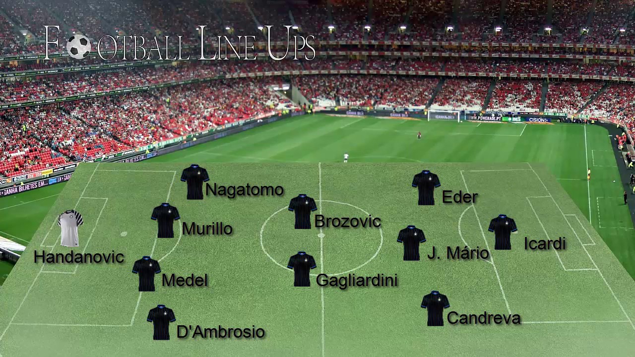 Internazionale Milano vs Napoli Serie A 2016/2017 - Inter Starting ...