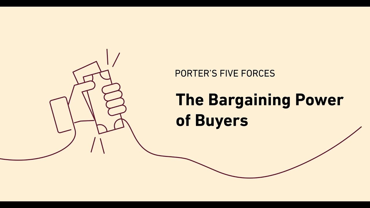 Porter's Five Forces - The Bargaining Power of Buyers - YouTube