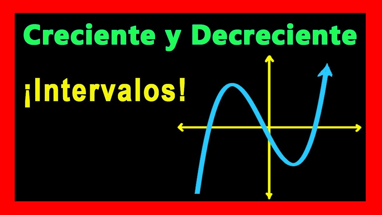 👉 Funciones Creciente y Decrecientes - YouTube