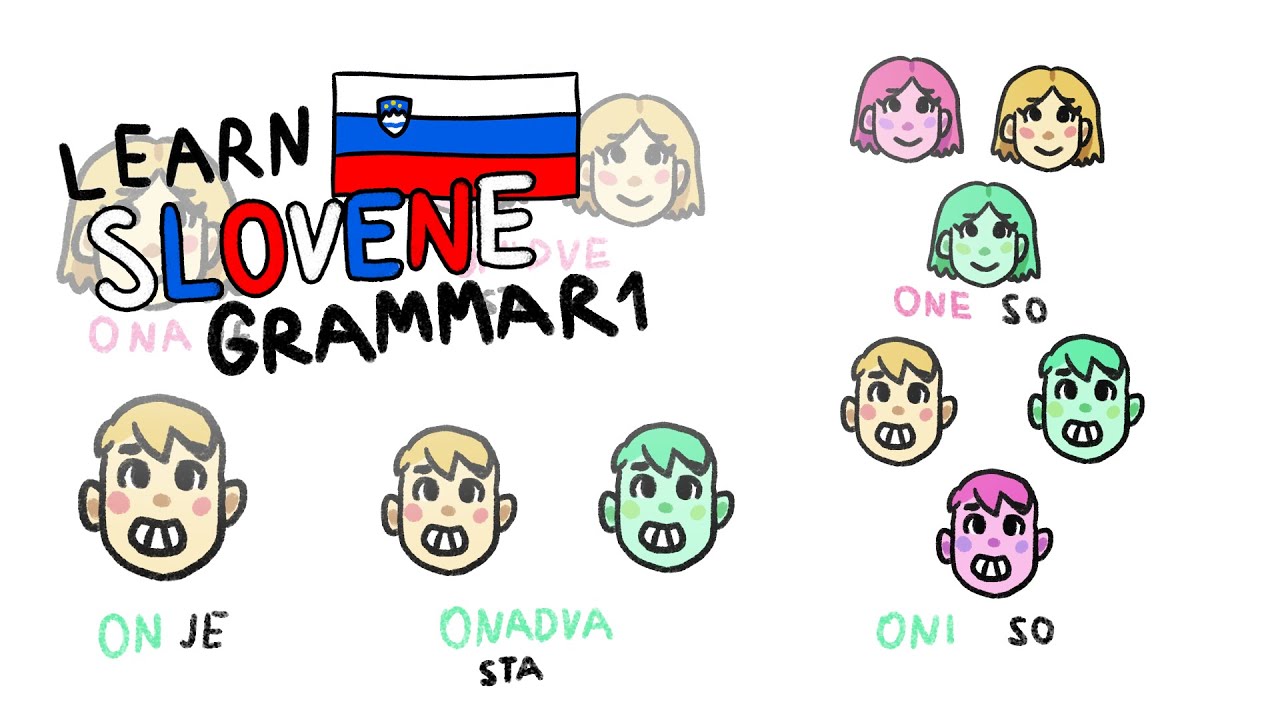 Learn the Slovene grammar part 1 - YouTube