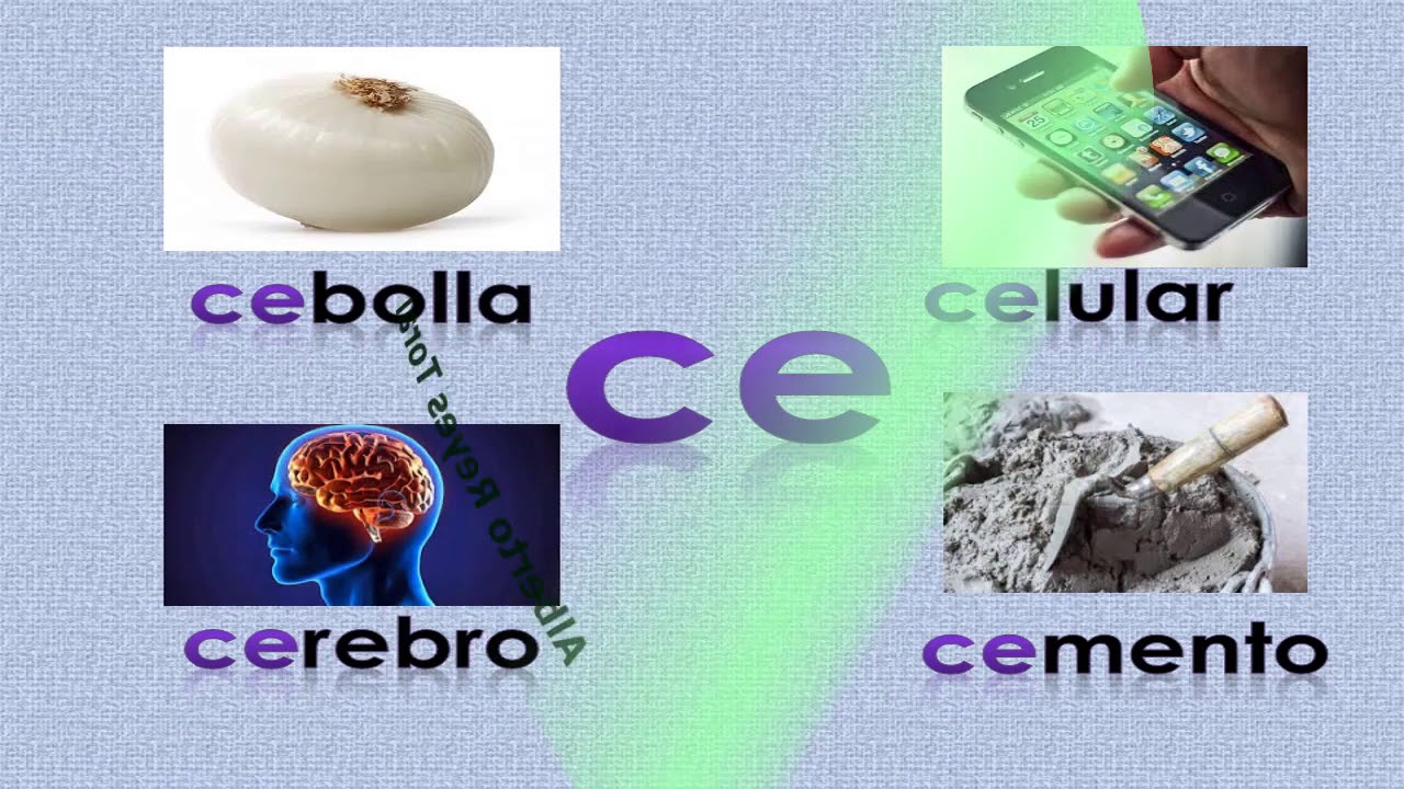 APRENDEMOS A LEER palabras con Cc 1 - YouTube