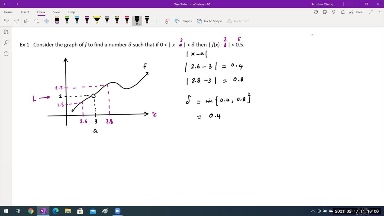 Calculus I section 1 7 - YouTube