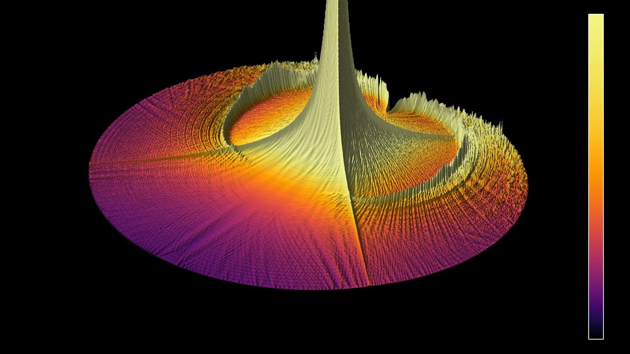 3D render of waves in a cardioid - YouTube