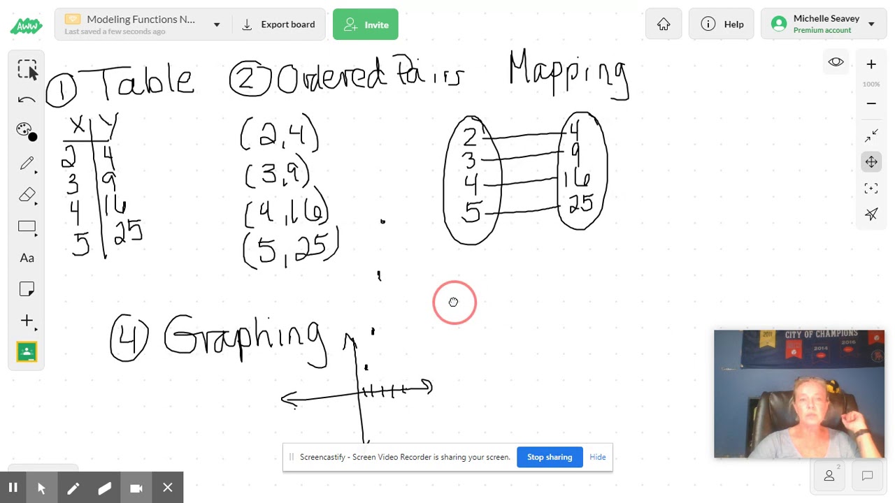 Intro to Modeling Functions Section 1.1 - YouTube