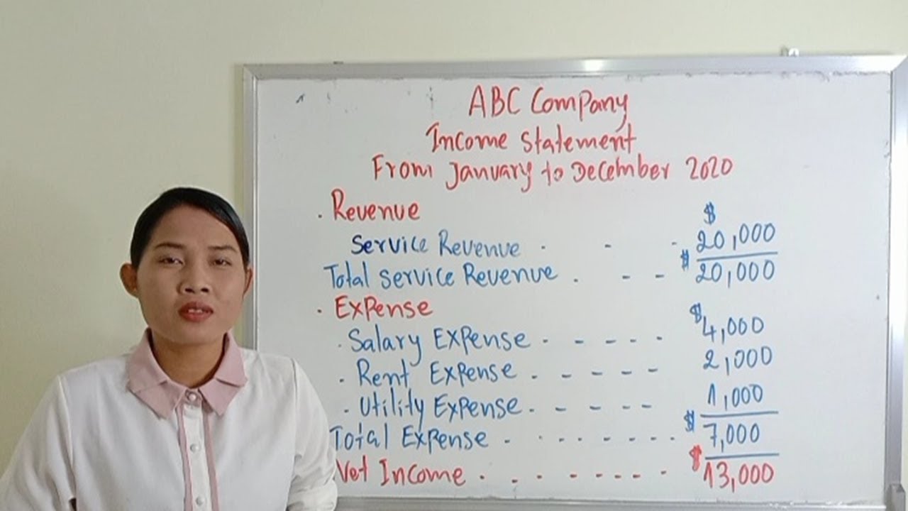 Basic Accounting#13 Income Statement for Service Company/ - YouTube