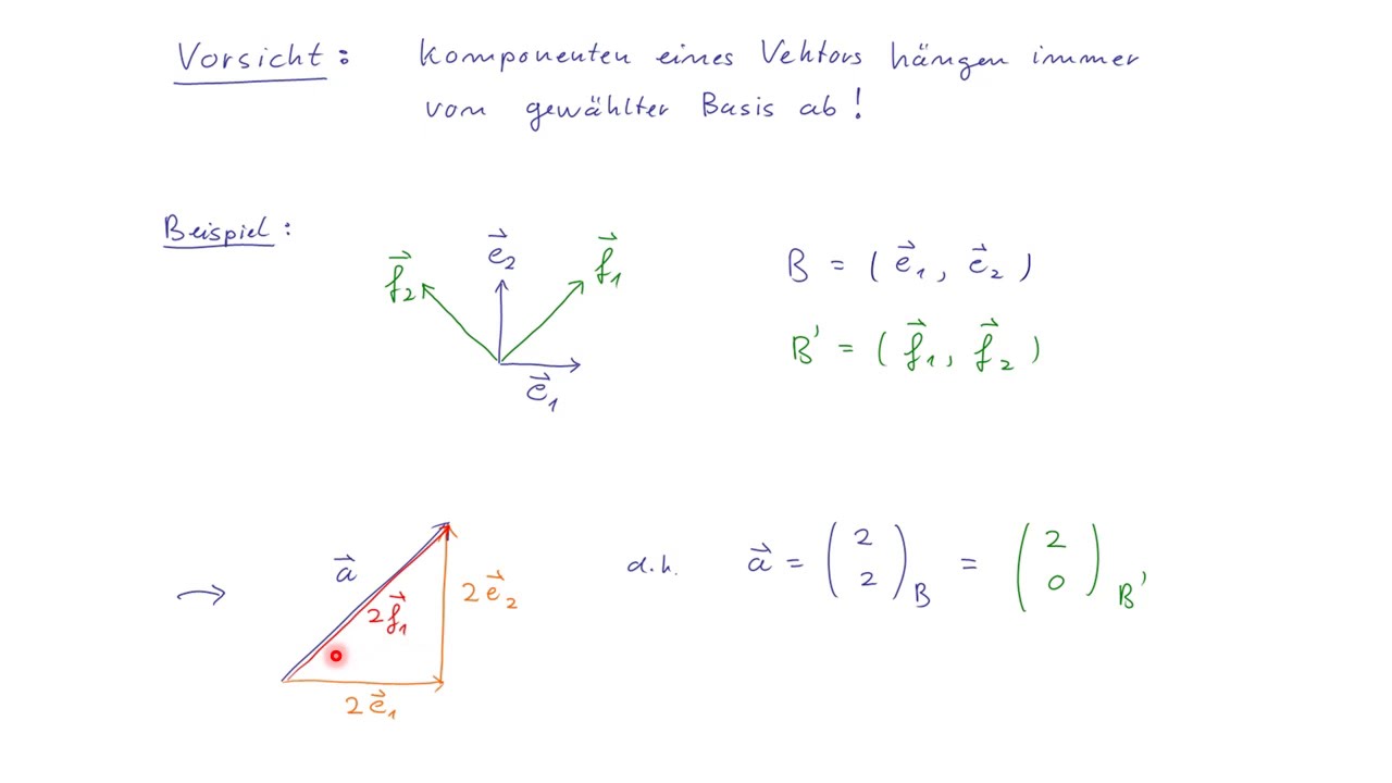 Teil 3 - Basis, Basisdarstellung, Dimension - YouTube