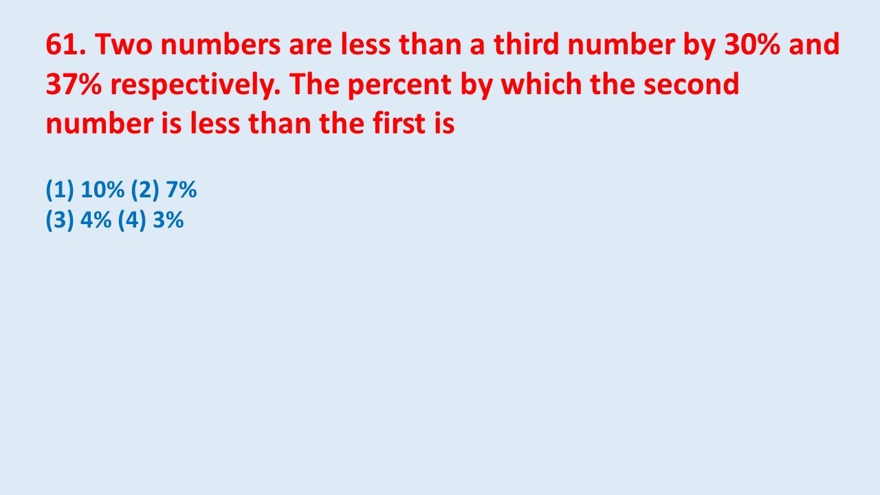 61. Two numbers are less than a third number by 30% and 37% ...